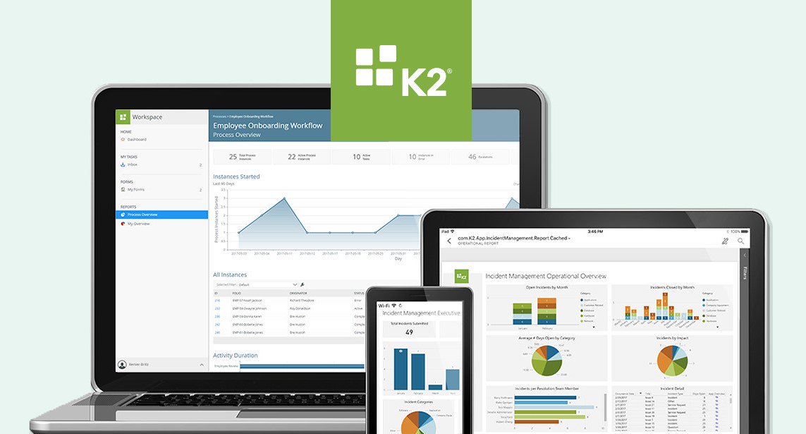 K2 Cloud Forms – SharePoint UK