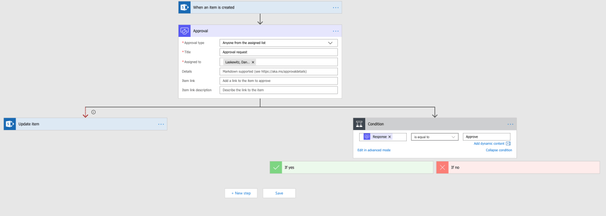 Microsoft Flow – SharePoint UK